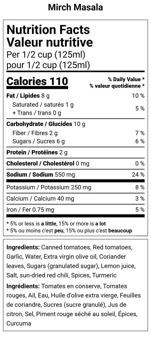 Basoli Mirch Masala – Basoli Sauces