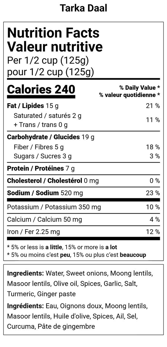 Basoli Tarka Daal – Basoli Sauces